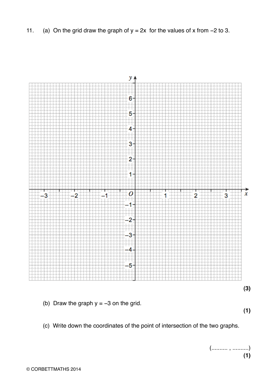 Math Exam Questions: Drawing Linear Graphs - Corbettmaths Download ...