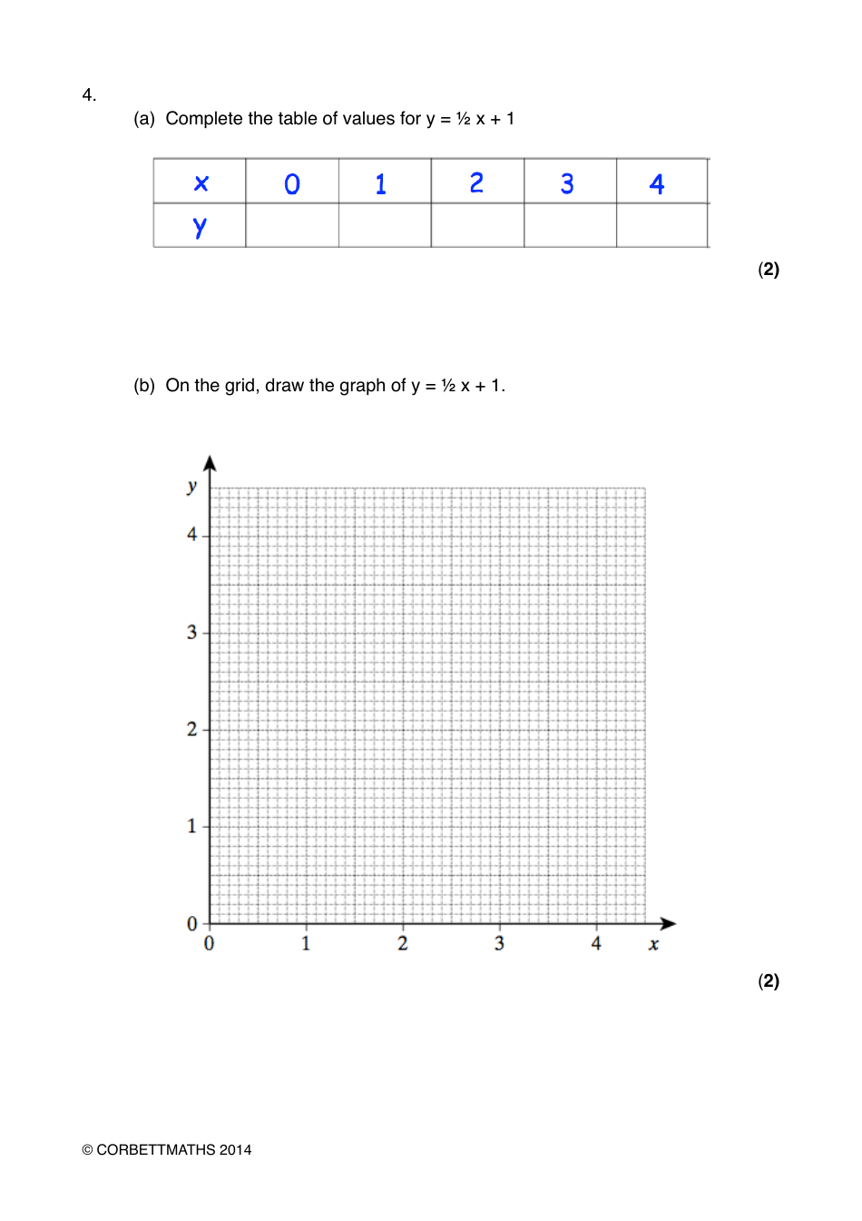 Math Exam Questions: Drawing Linear Graphs - Corbettmaths Download ...