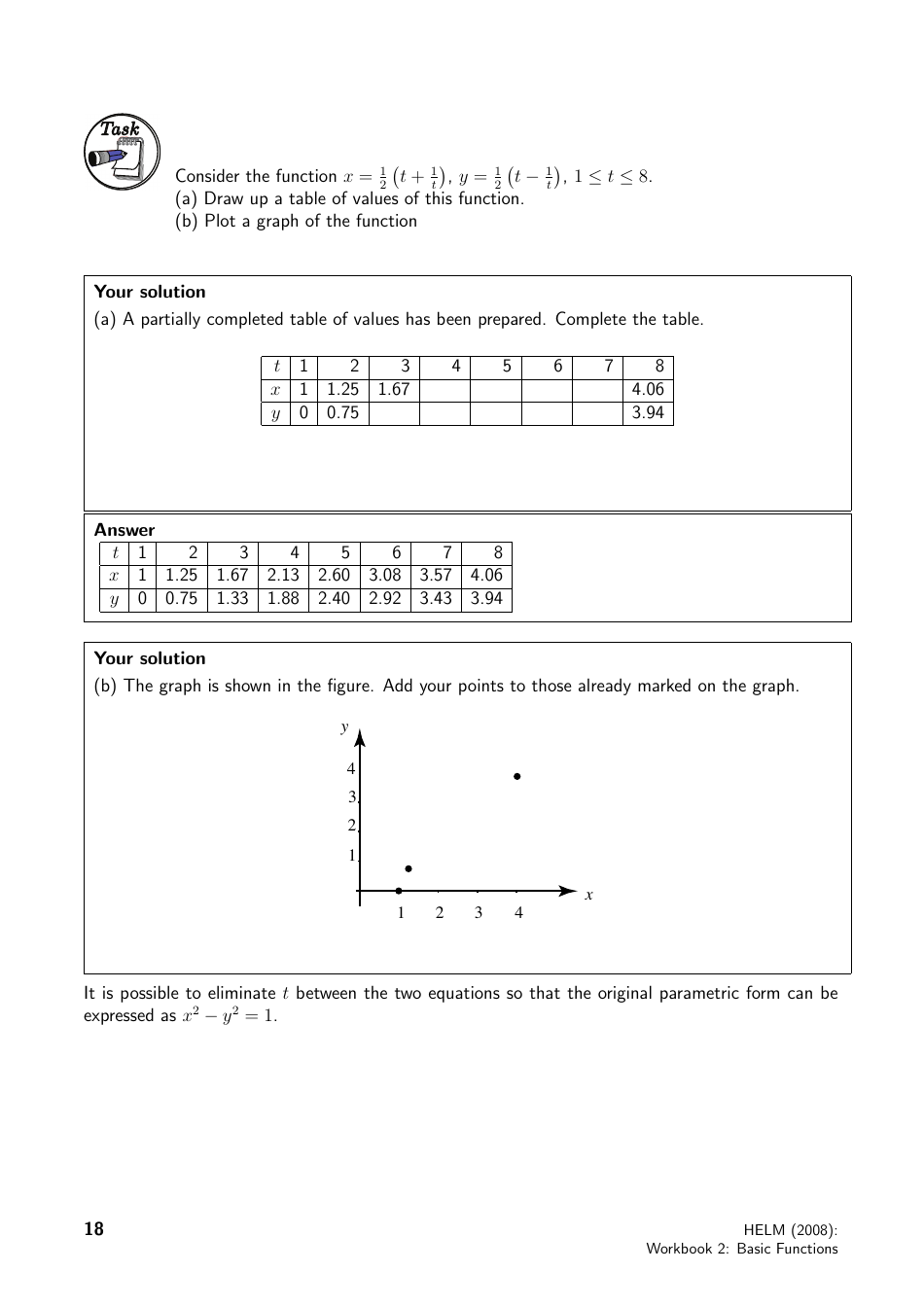 Helm Workbook Section 22 Graphs Of Functions And Parametric Form Fill Out Sign Online And