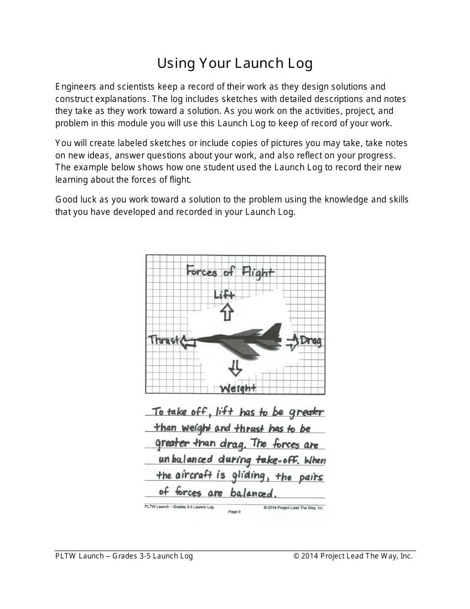 Pltw Launch - Grades 3-5 Launch Log Download Printable PDF | Templateroller