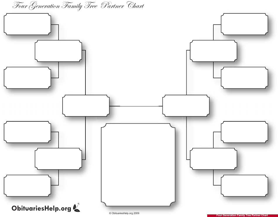 Four Generation Family Tree Partner Chart Template Download Printable ...