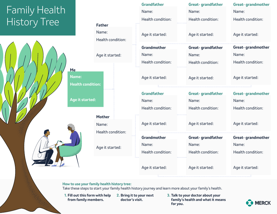Family Health History Tree Template Download Fillable PDF | Templateroller
