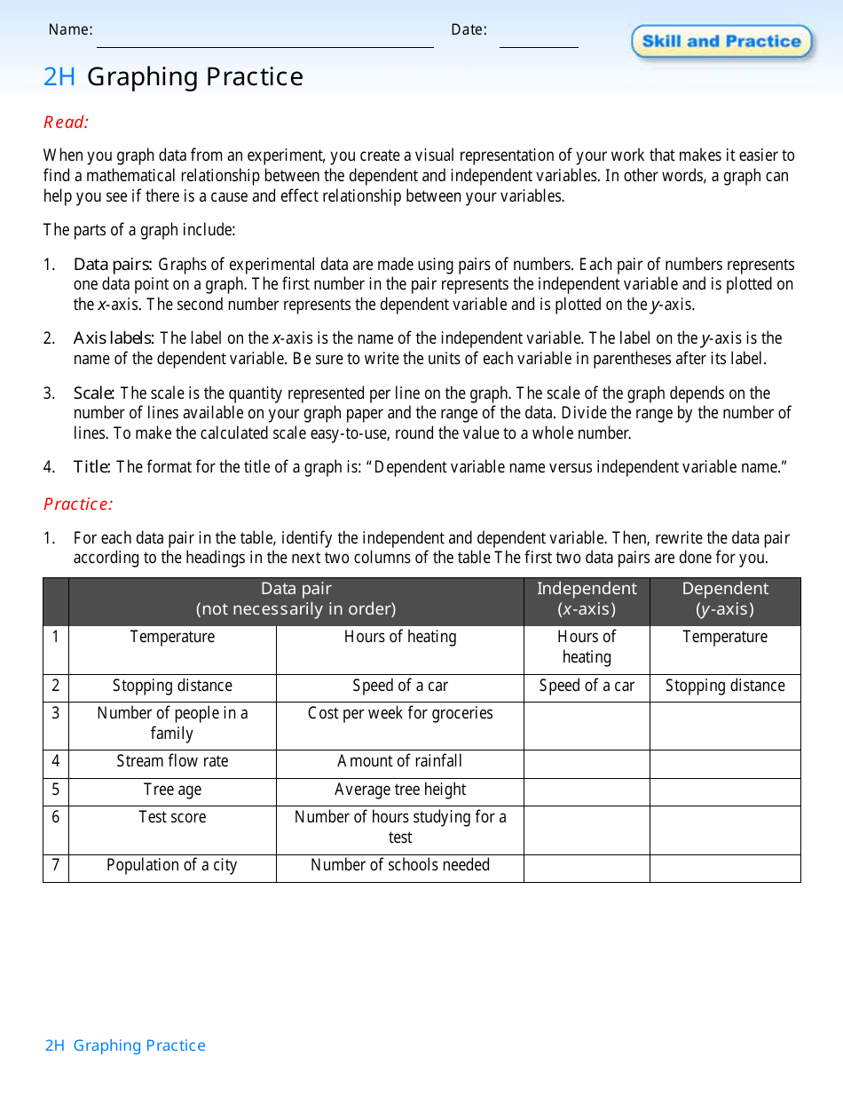2h Graphing Practice Sheet Download Fillable PDF | Templateroller