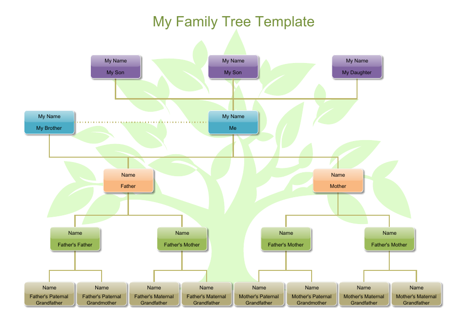 Family Tree Template - Varicolored Download Printable PDF | Templateroller