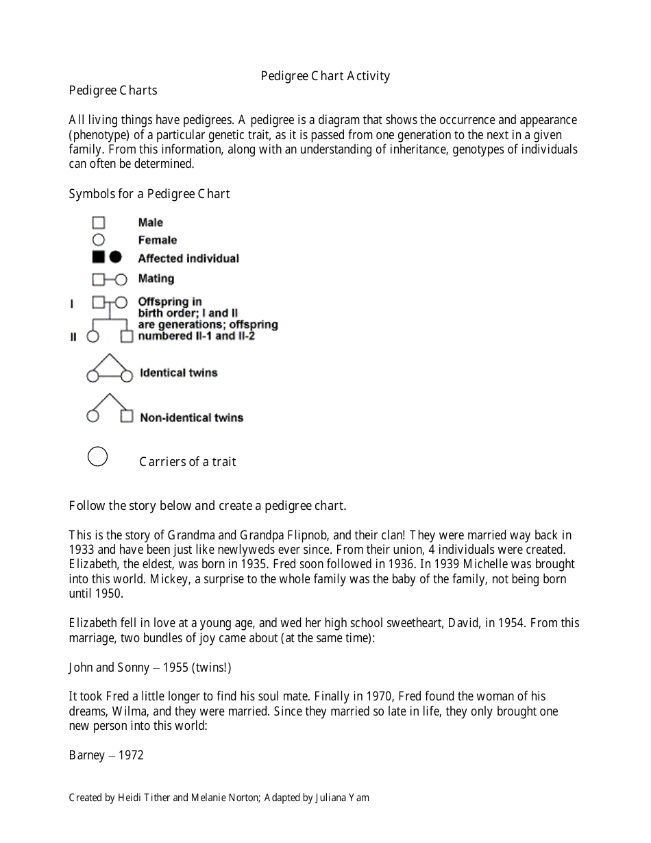 Pedigree Chart Activity Sheet Download Printable PDF | Templateroller