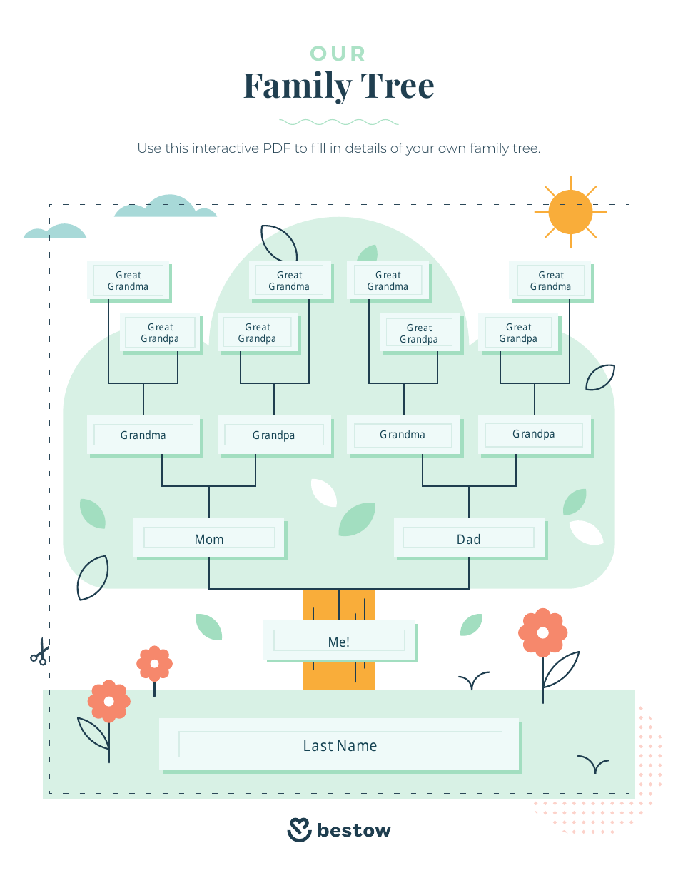 Interactive Family Tree Template - Bestow Download Fillable PDF ...