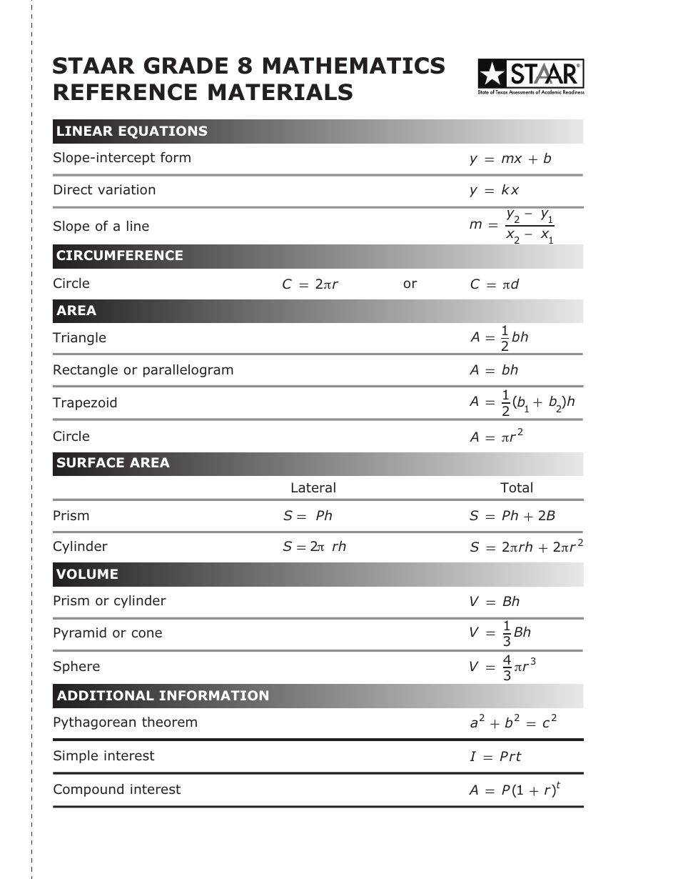 Texas Staar Grade 8 Mathematics Practice Assessment - Fill Out, Sign ...