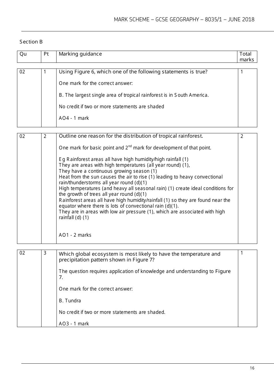 Aqa Gcse Geography 8035/1 Mark Scheme Download Printable PDF | Templateroller