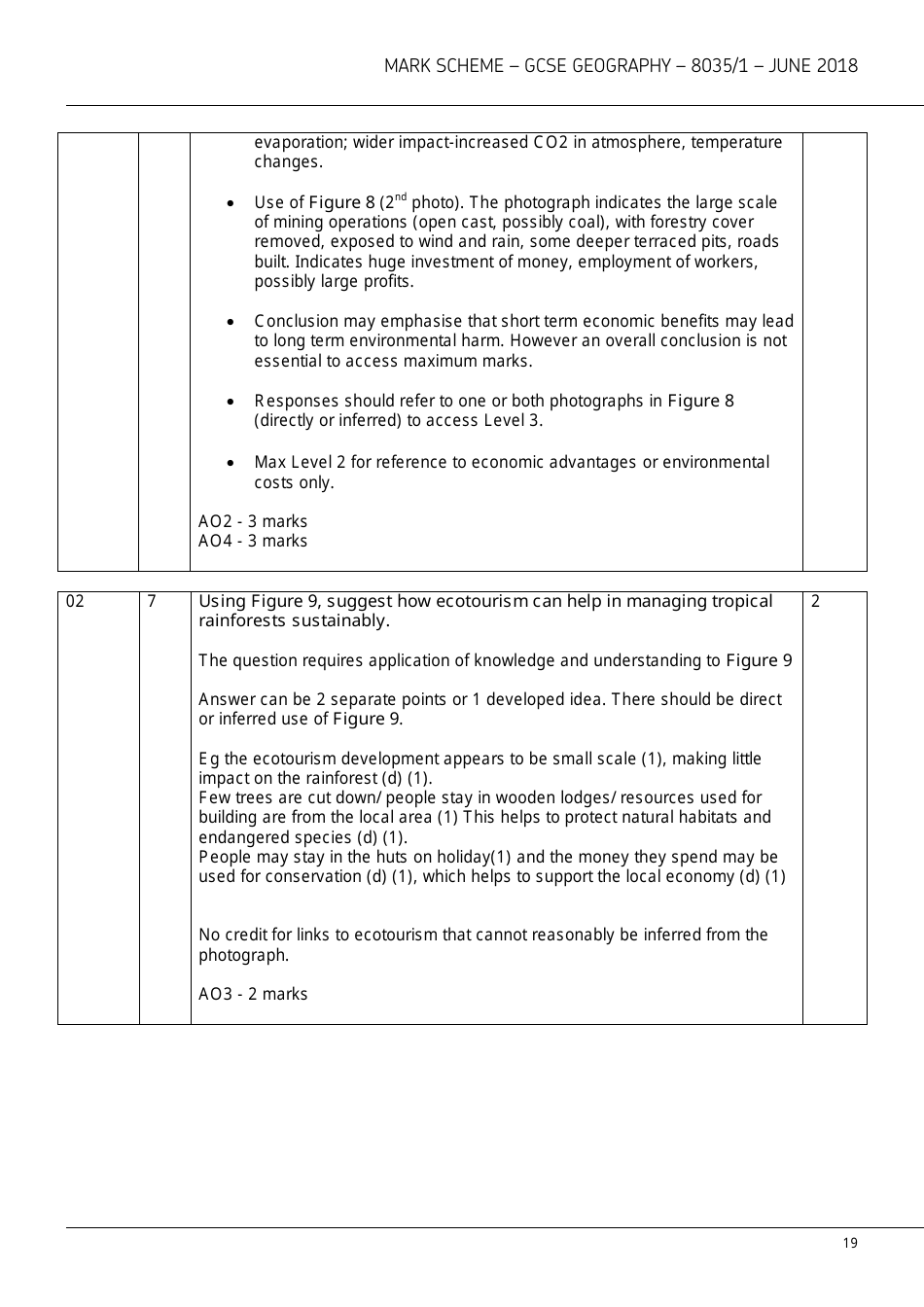 Aqa Gcse Geography 8035/1 Mark Scheme Download Printable PDF | Templateroller