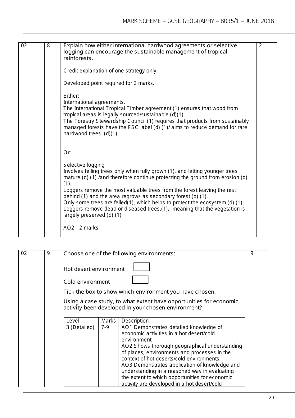 Aqa Gcse Geography 8035/1 Mark Scheme Download Printable PDF | Templateroller