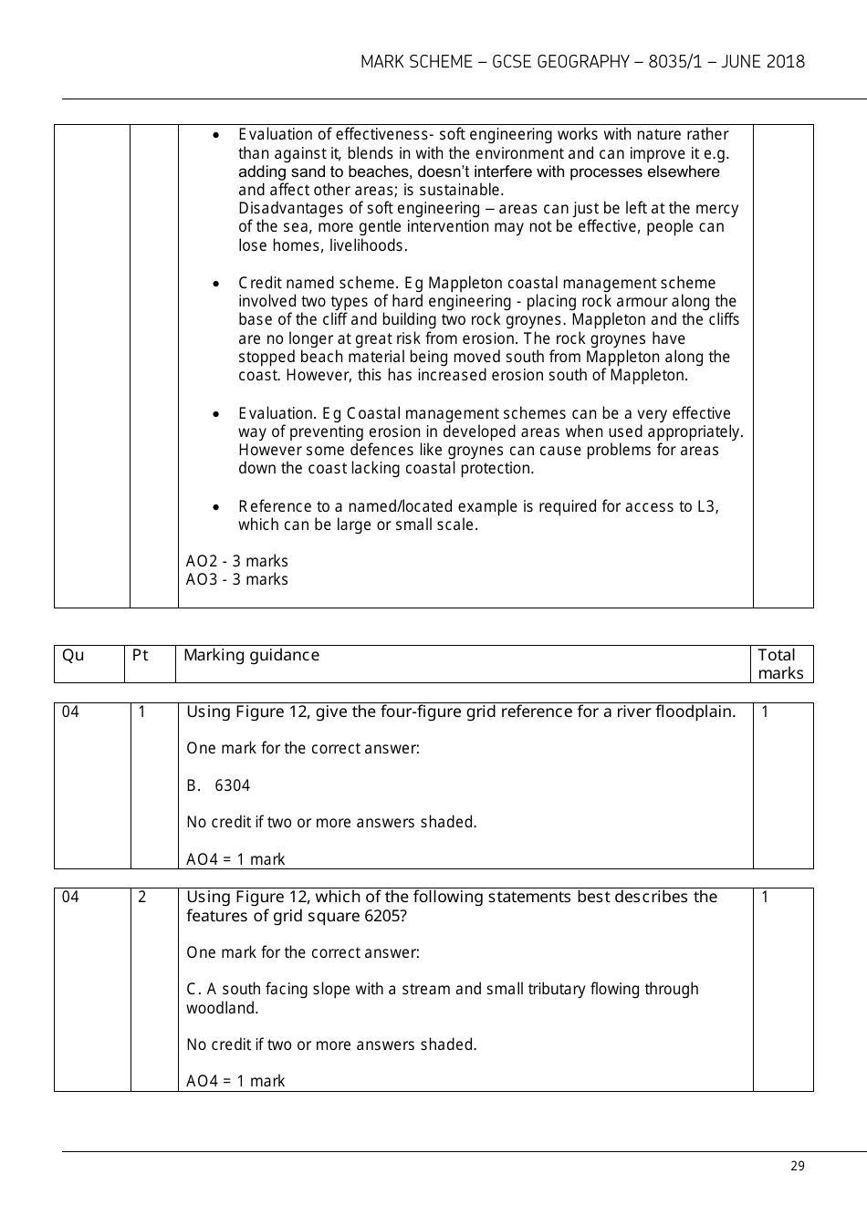 Aqa Gcse Geography 8035/1 Mark Scheme Download Printable PDF | Templateroller