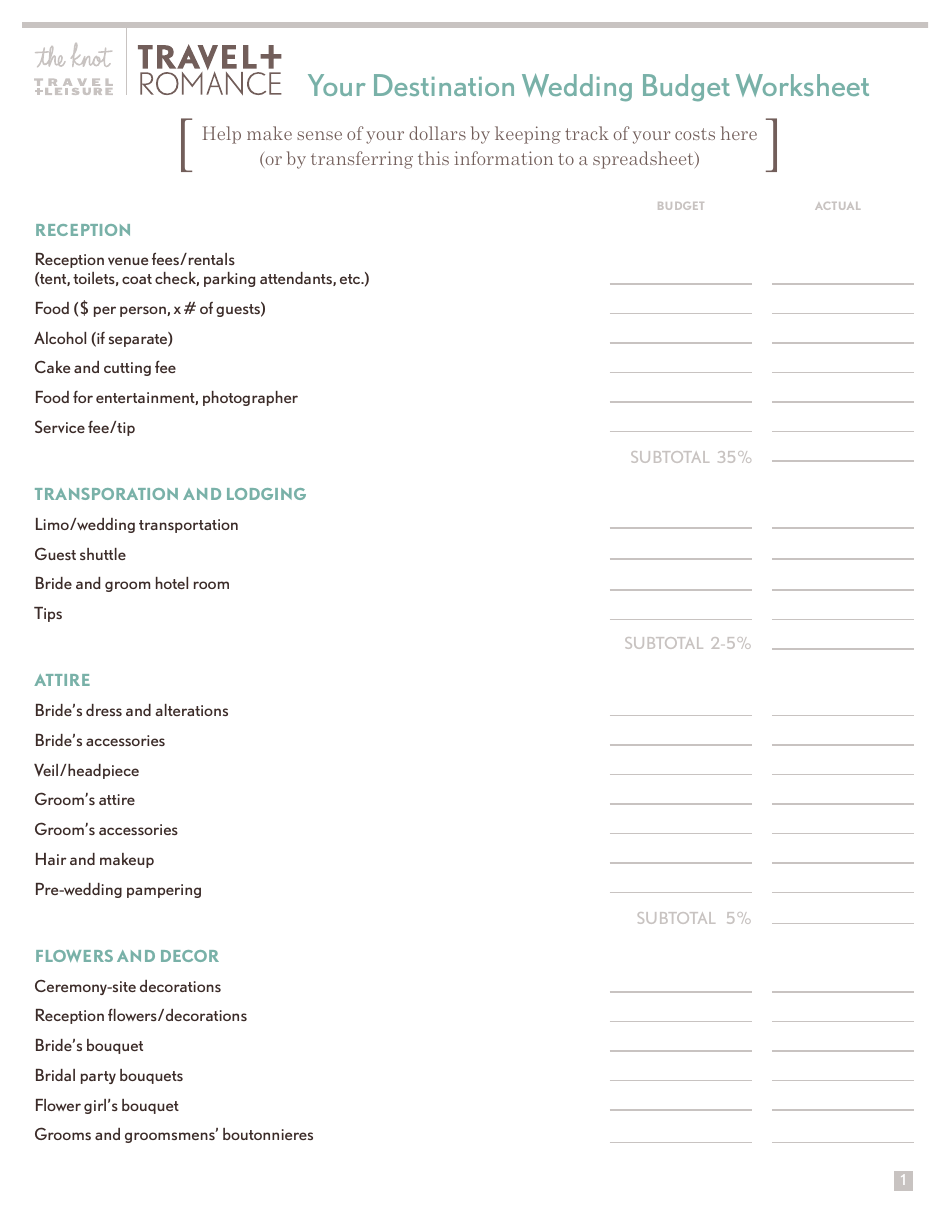 Wedding Budget Planning Worksheet Download Printable PDF | Templateroller