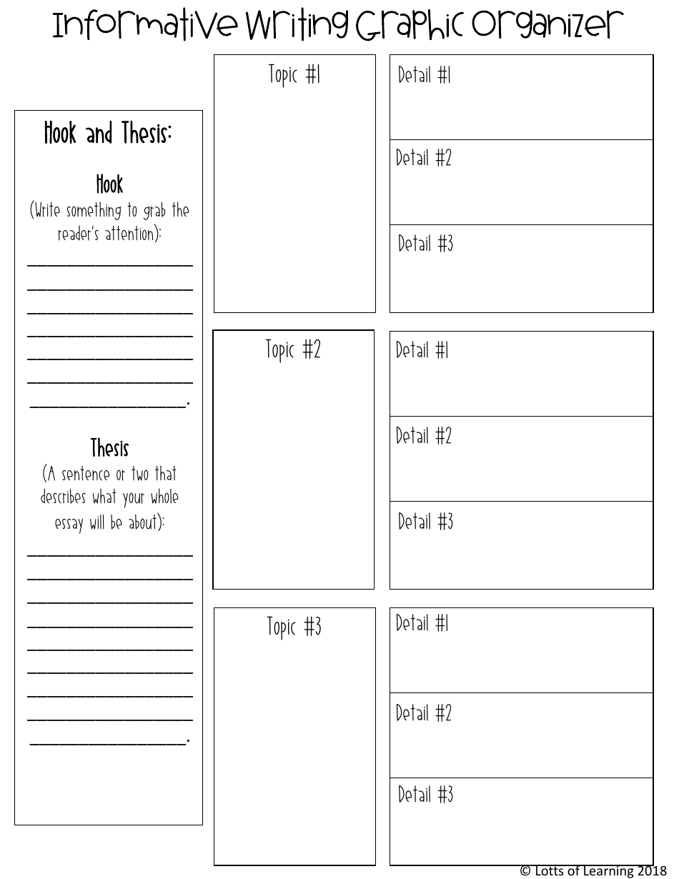 Informative Writing Graphic Organizer Download Printable PDF ...