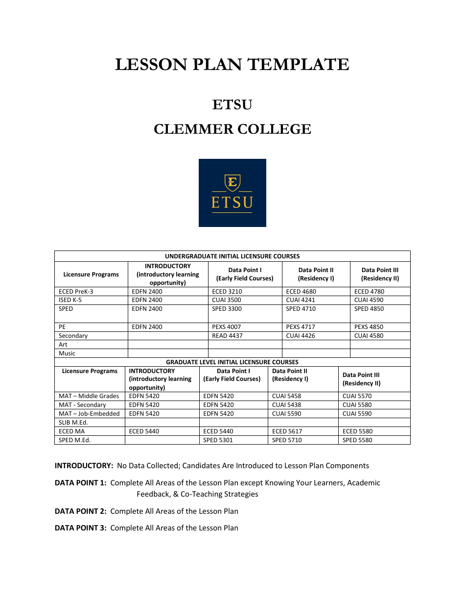 Lesson Plan Template - Etsu Download Printable PDF | Templateroller