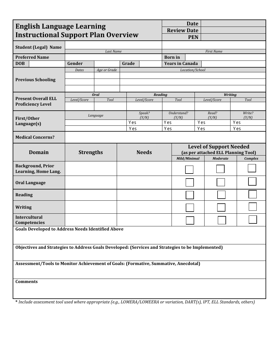 English Language Learning Instructional Support Plan Overview Download Fillable PDF | Templateroller