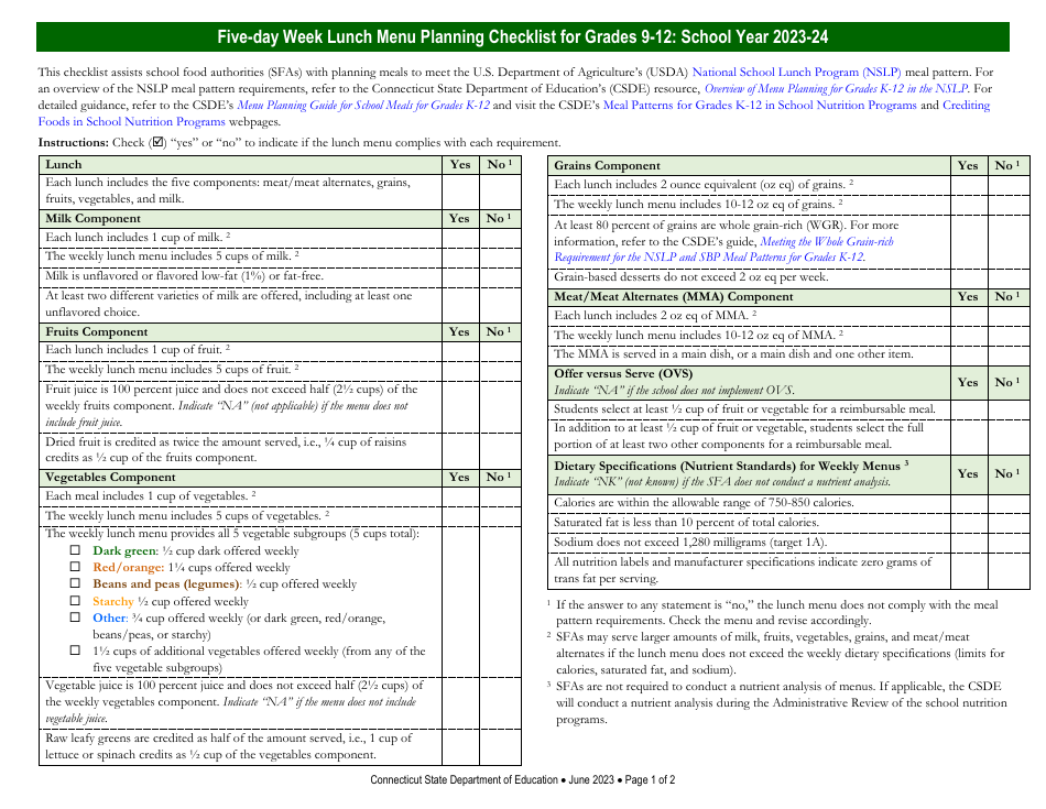 2024 Connecticut Five-Day Week Lunch Menu Planning Checklist for Grades ...