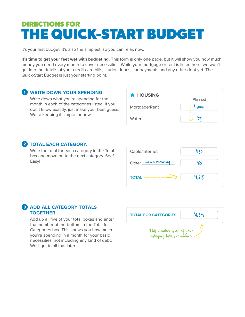 Quick-Start Budget Form - Fill Out, Sign Online and Download PDF ...