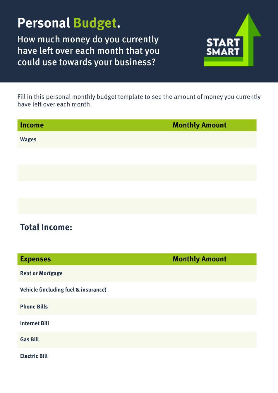 Personal Budget Template - Essex County Council Download Fillable PDF ...