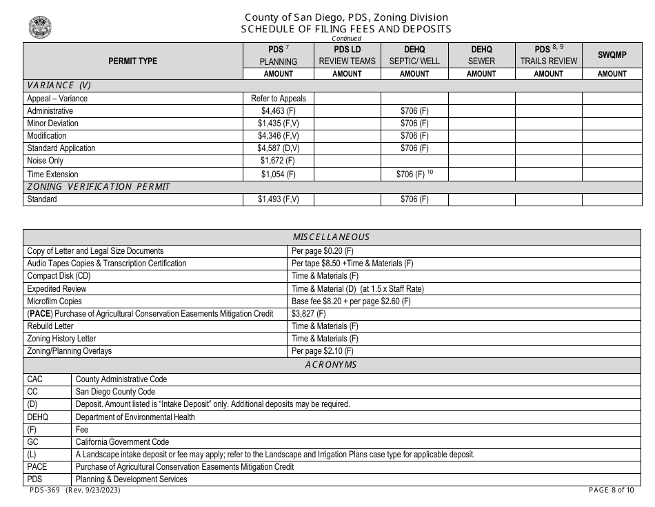 Form PDS-369 Download Printable PDF or Fill Online Schedule of Filing Fees and Deposits, County ...