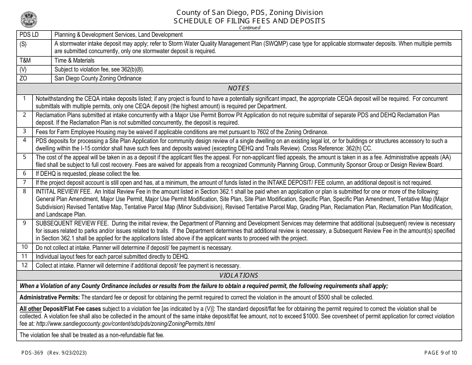 Form PDS-369 Download Printable PDF or Fill Online Schedule of Filing Fees and Deposits, County ...