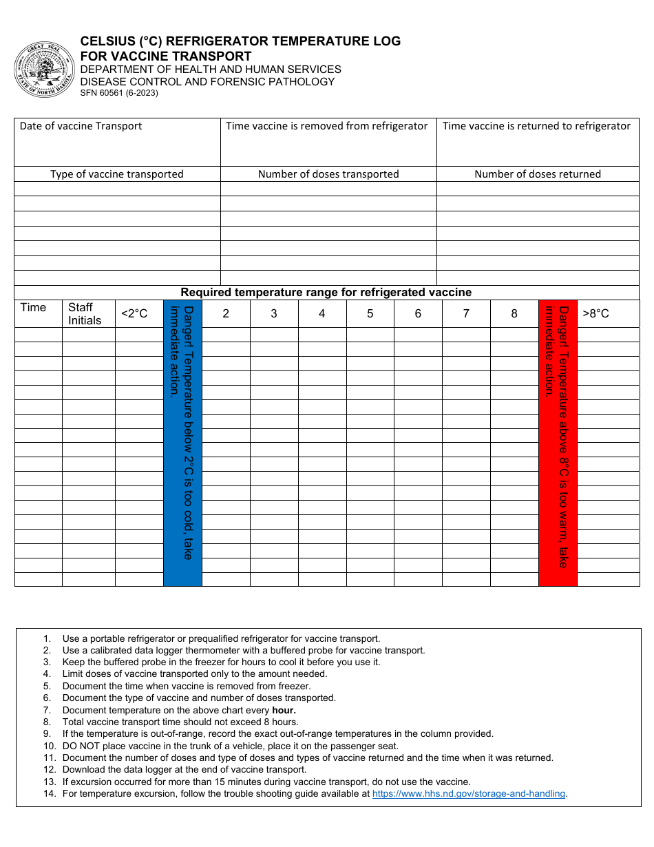 Form SFN60561 - Fill Out, Sign Online and Download Printable PDF, North ...