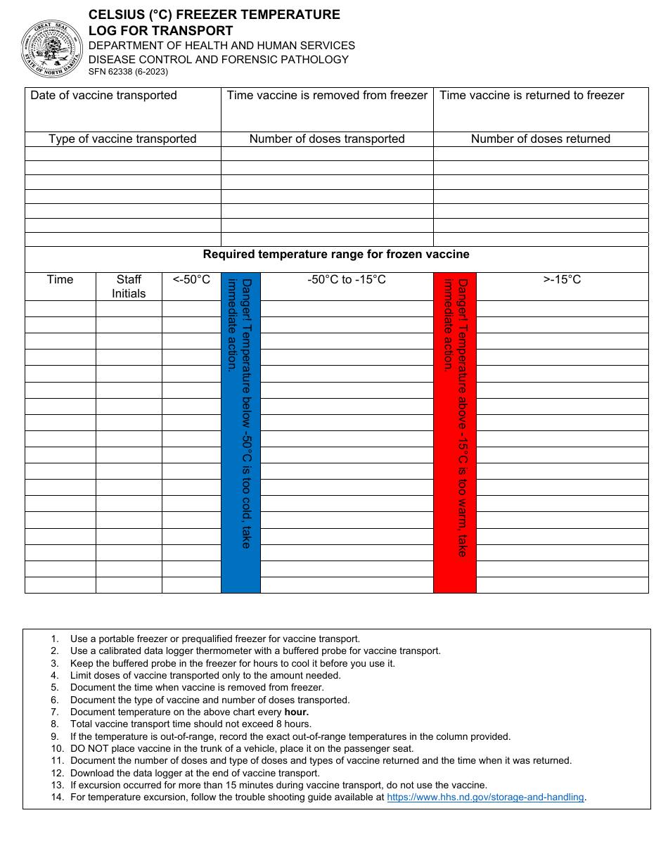 Form SFN62338 - Fill Out, Sign Online and Download Printable PDF, North ...