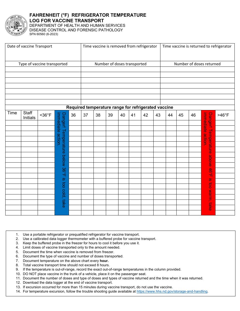 Form SFN60560 - Fill Out, Sign Online and Download Printable PDF, North ...