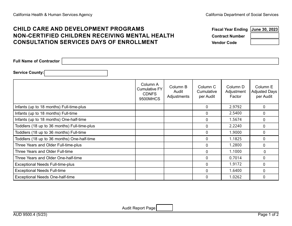 Form AUD9500.4 - Fill Out, Sign Online and Download Fillable PDF ...