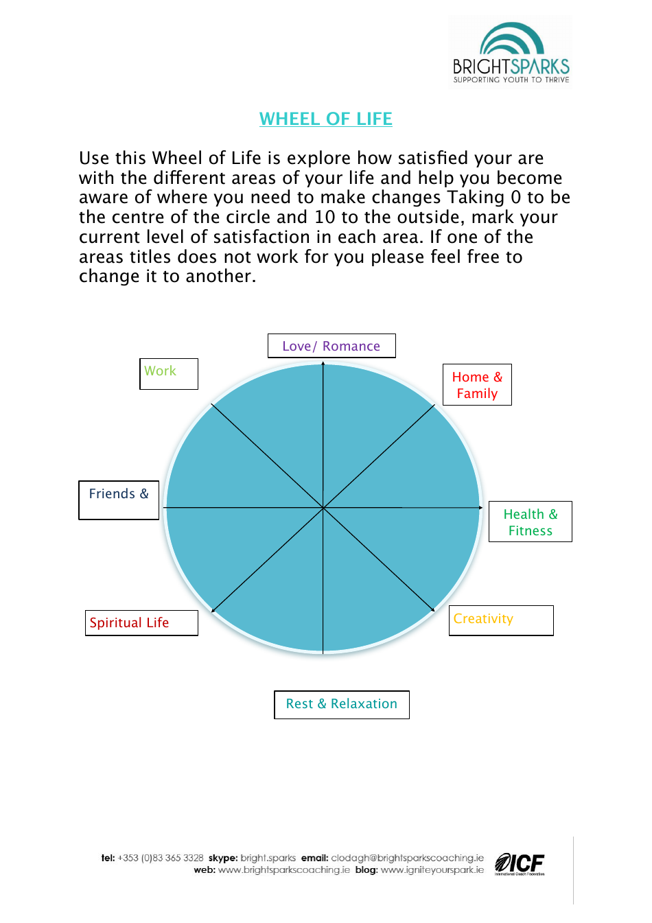 Wheel of Life Self-coaching Worksheet for Adults Download Printable PDF ...