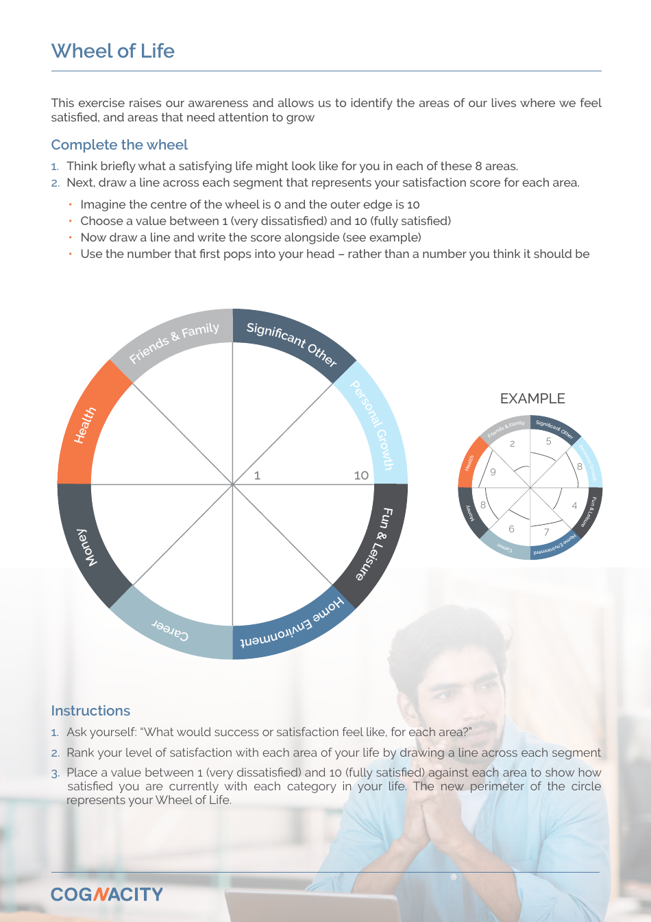 Wheel of Life Exercise Sheet Download Printable PDF | Templateroller