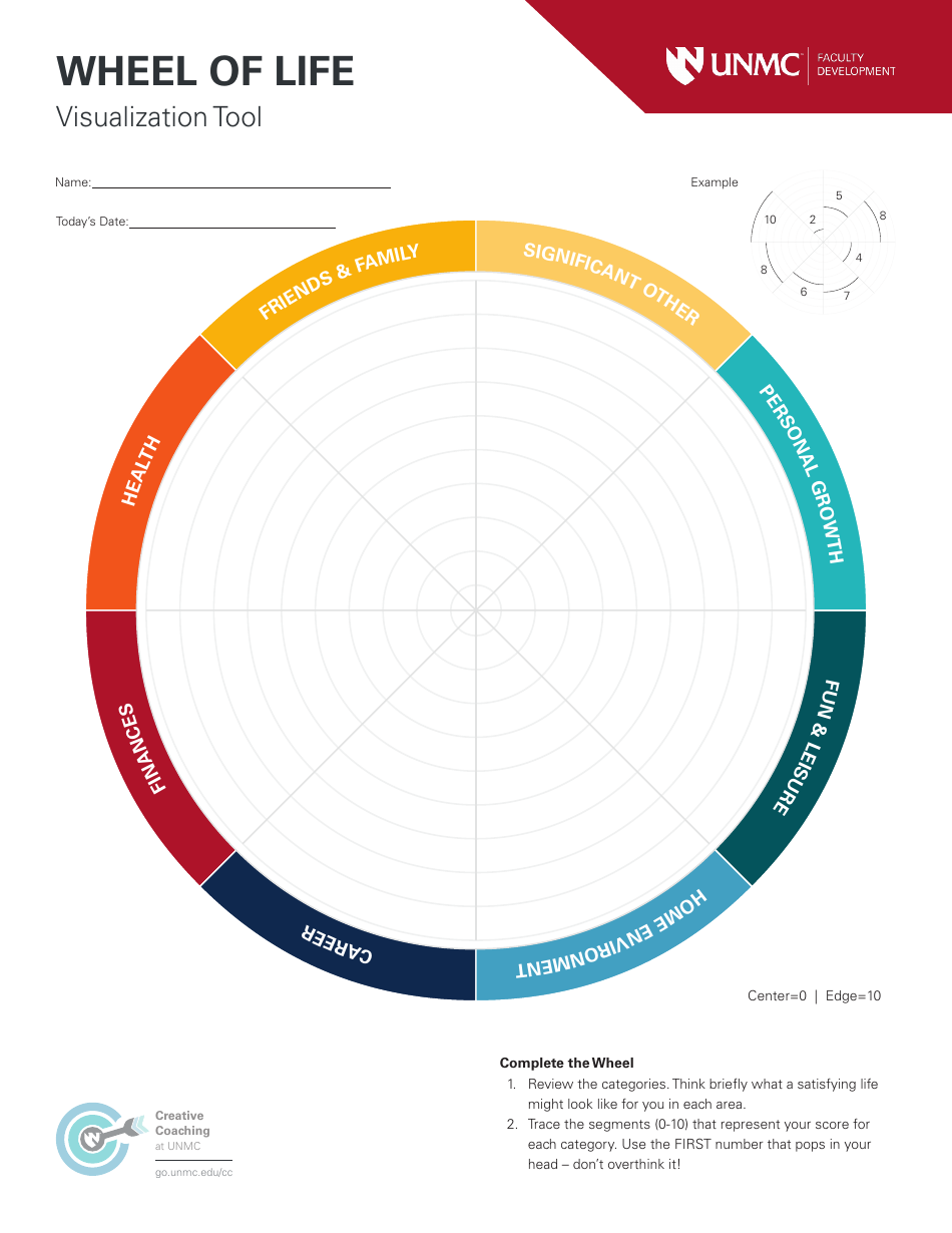 Wheel of Life Visualization Tool Download Printable PDF | Templateroller