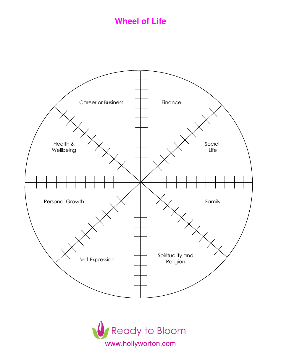 Wheel of Life Template - Ready to Bloom Download Printable PDF ...
