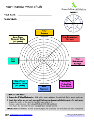Financial Wheel of Life Template Download Printable PDF | Templateroller