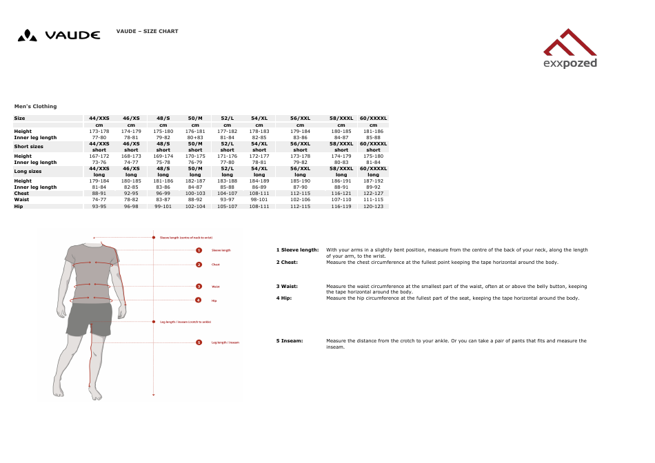 Clothing and Accessories Size Charts - Vaude Download Printable PDF ...