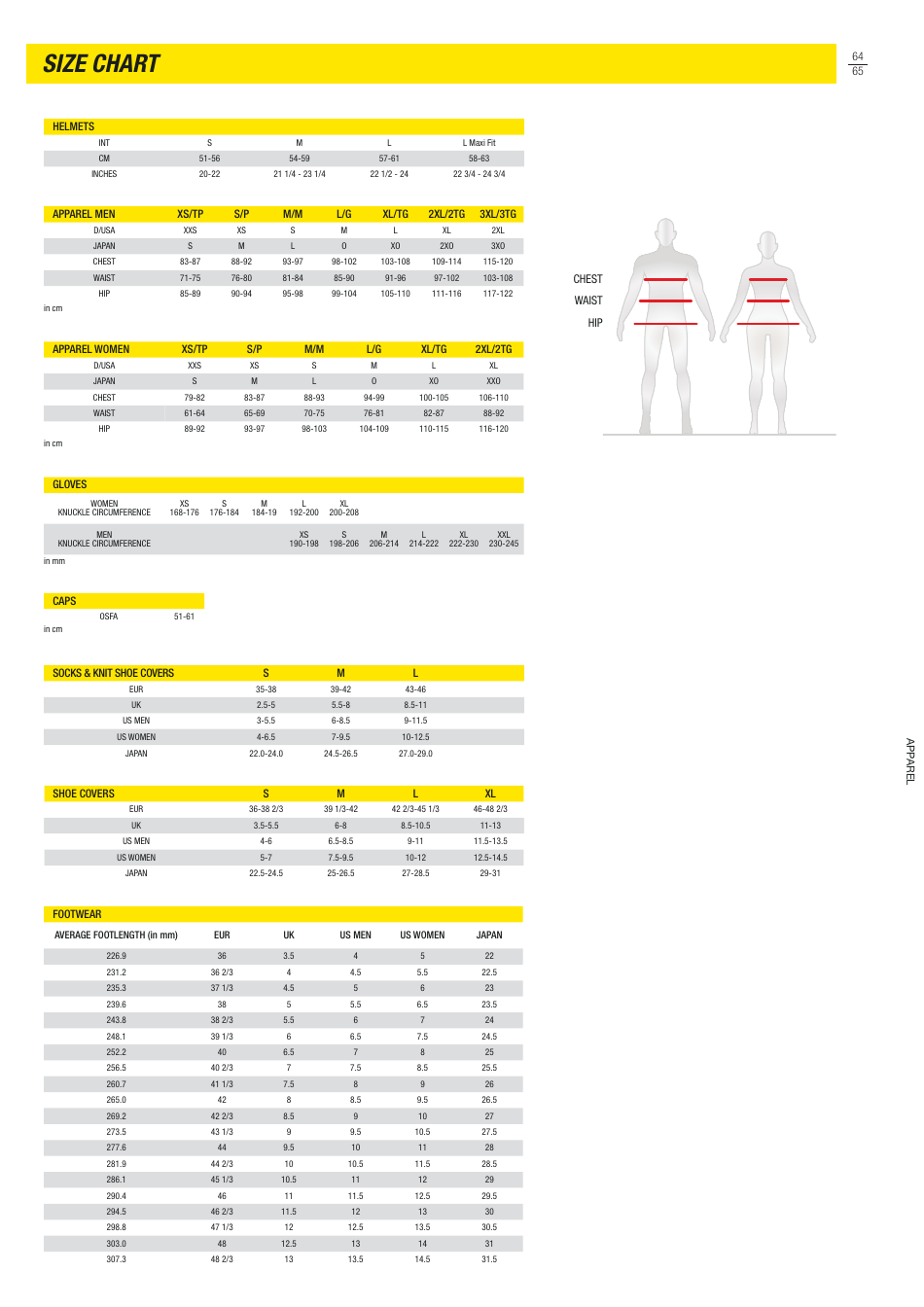 Bike Wear Size Chart Download Printable PDF | Templateroller
