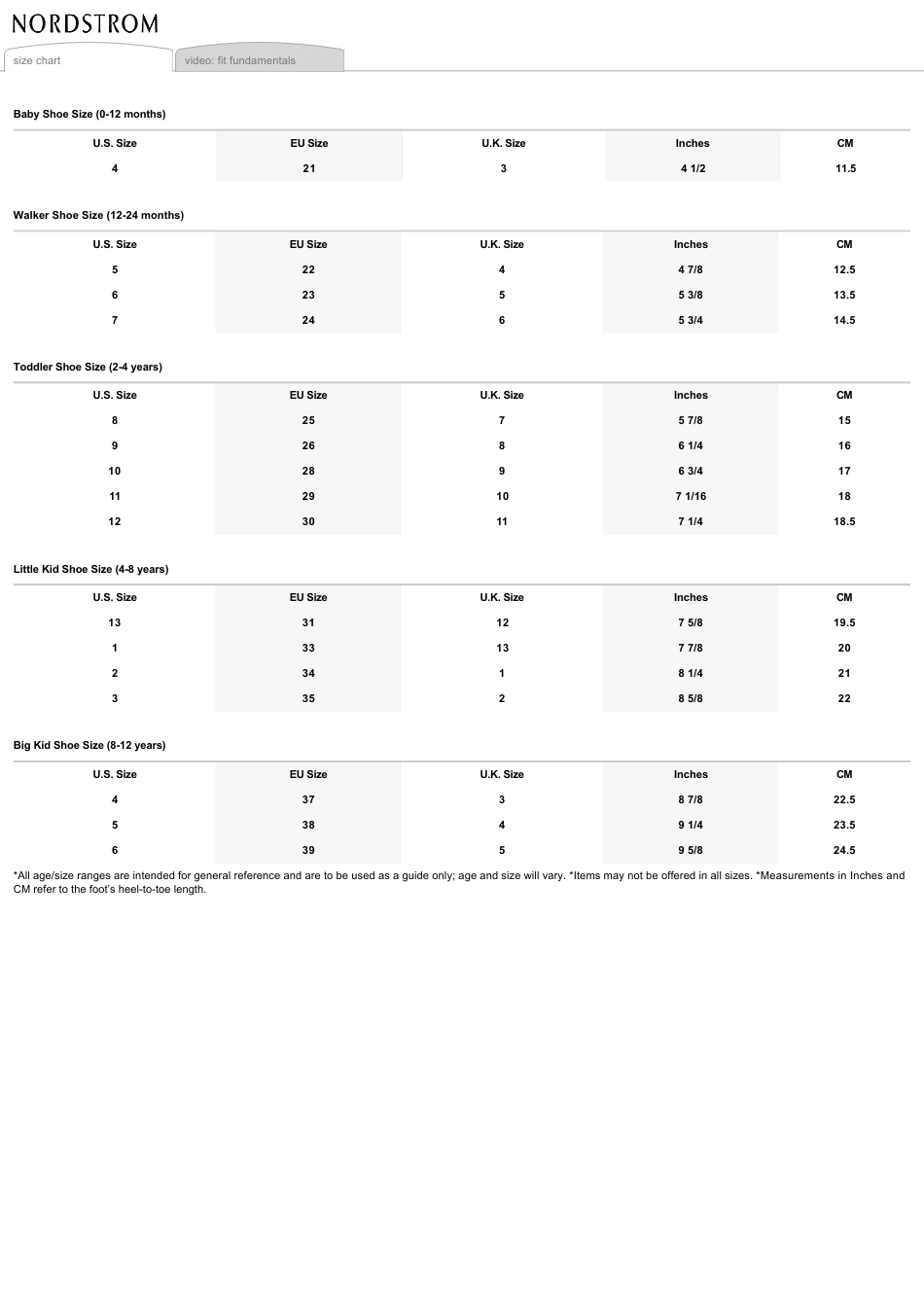 Children's Shoe Size Conversion Charts - 0-12 Years Download Printable ...