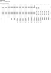 Women's Shapewear Size Chart - Oroblu Download Printable PDF ...