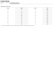 Women's Shoe Size Guide - Fitflop Download Printable PDF | Templateroller
