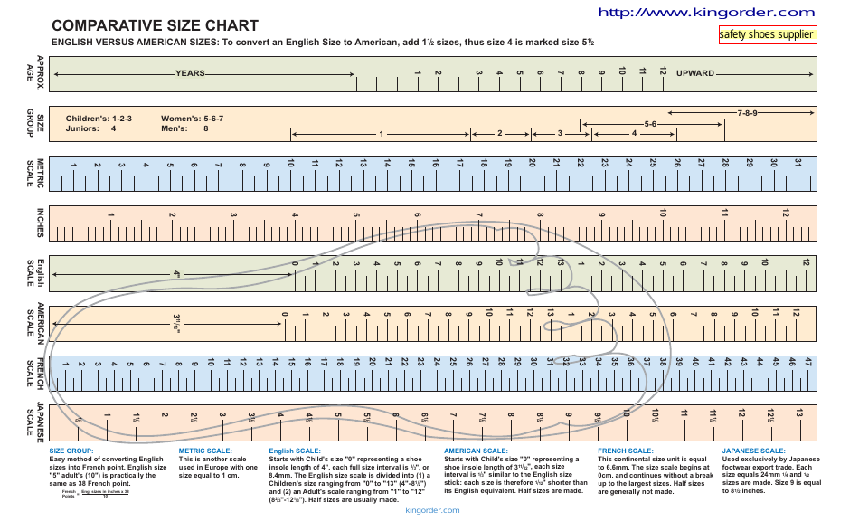 Comparative Foot Size Chart Download Printable PDF | Templateroller