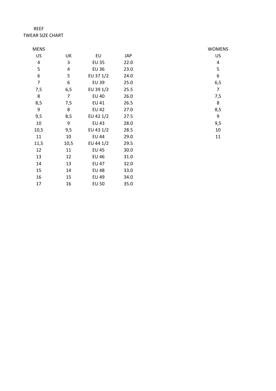 Footwear Size Charts Download Printable PDF Templateroller