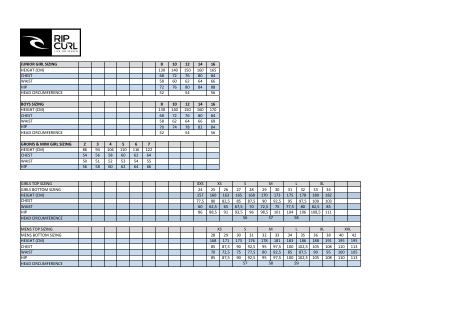 Children's Size Chart - Rip Curl Download Printable PDF | Templateroller
