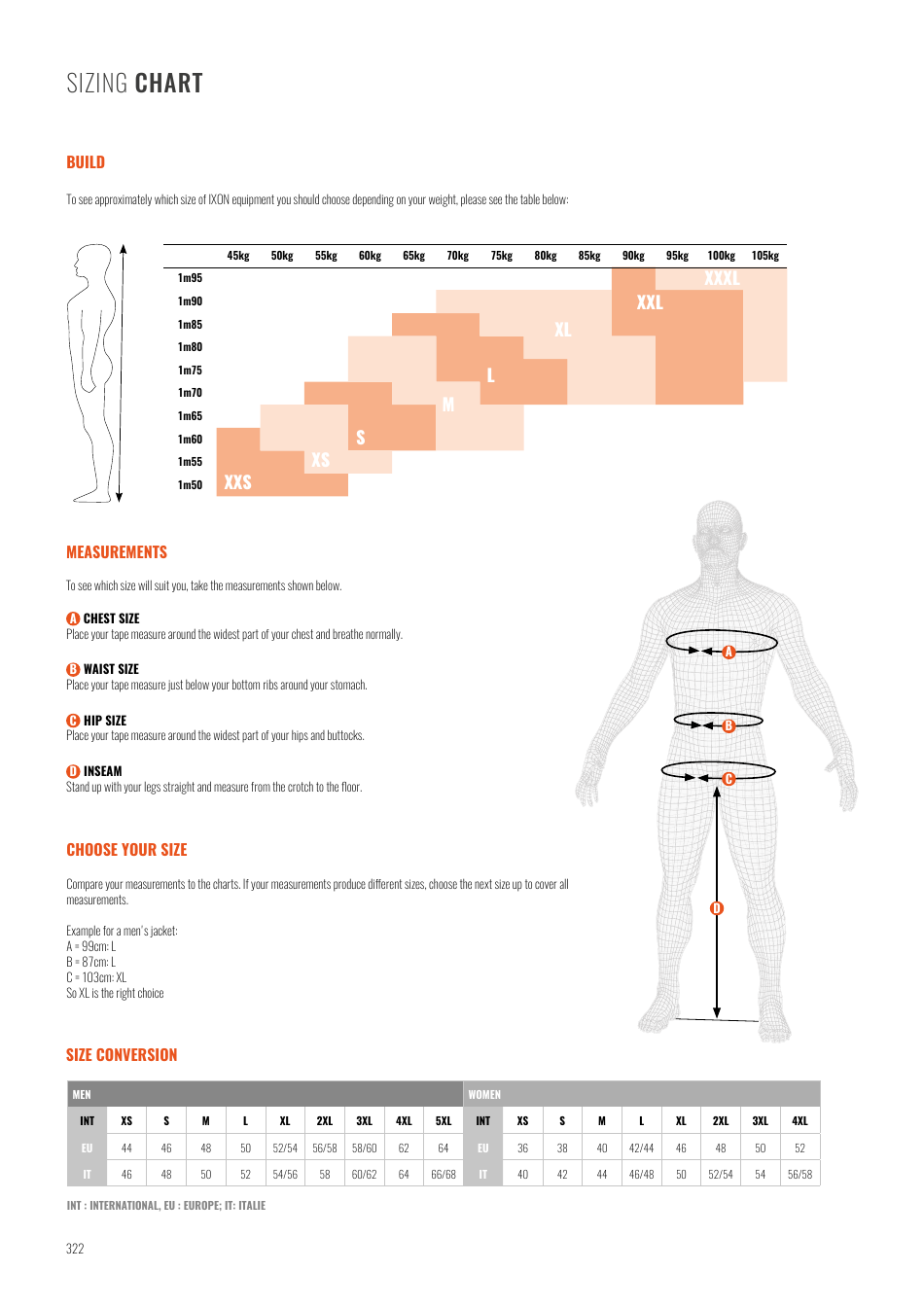 Motorbike Equipment Sizing Chart - Ixon Download Printable PDF ...
