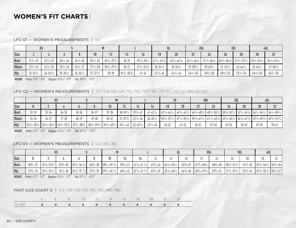 Men and Women's Fit Charts Download Printable PDF | Templateroller