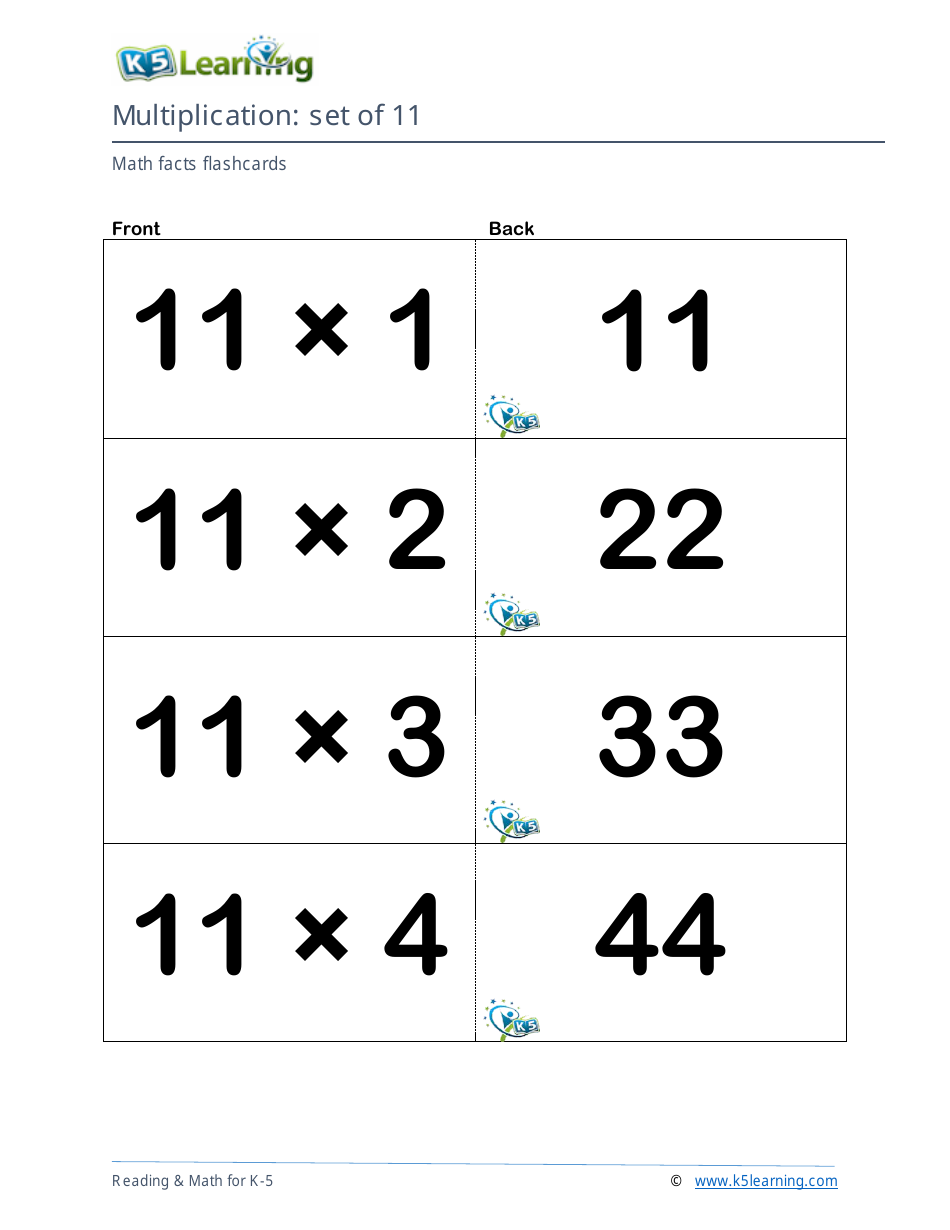 Math Facts Flashcards - Multiplication - Set of 11, 12 Download ...