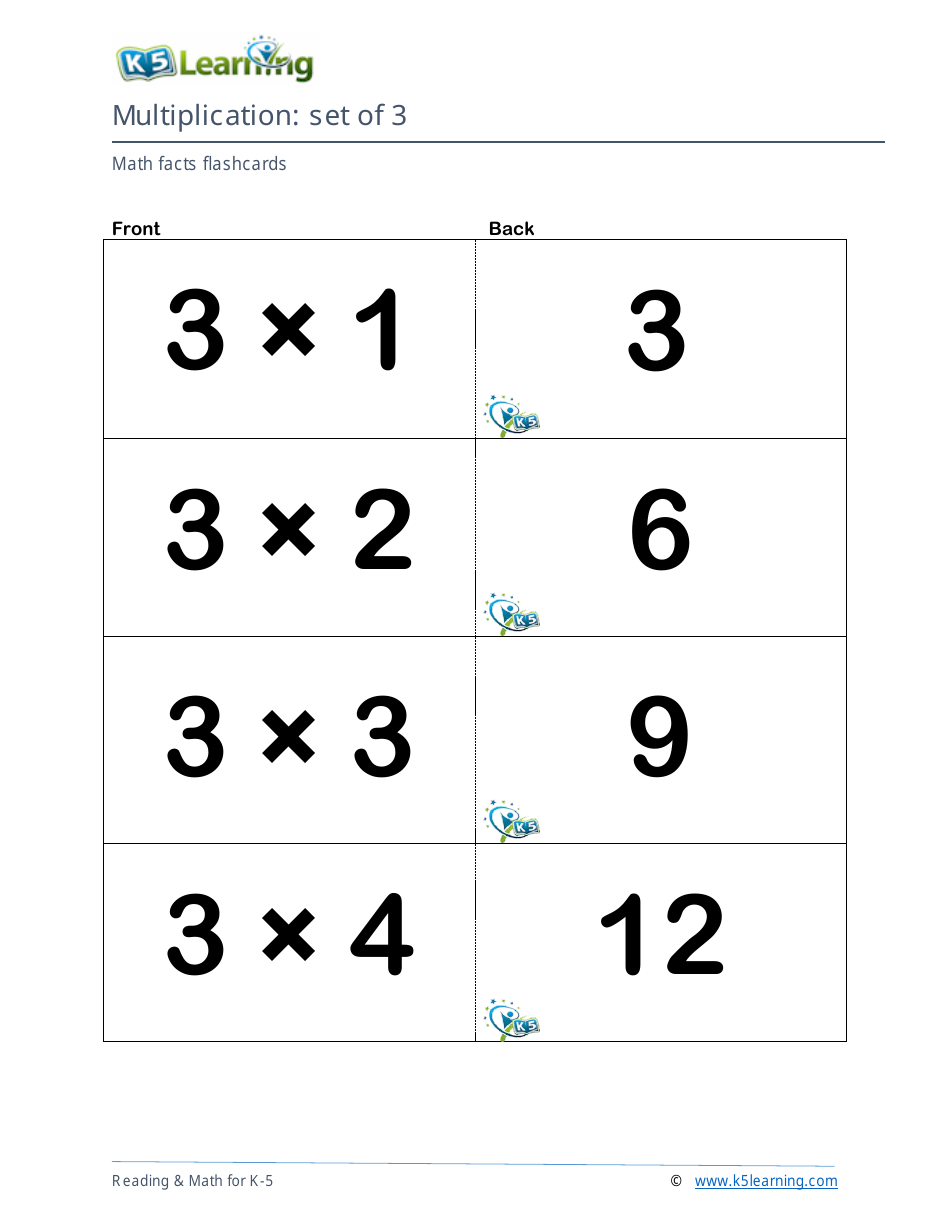 Math Facts Flashcards - Multiplication - Set of 3-5 Download Printable ...