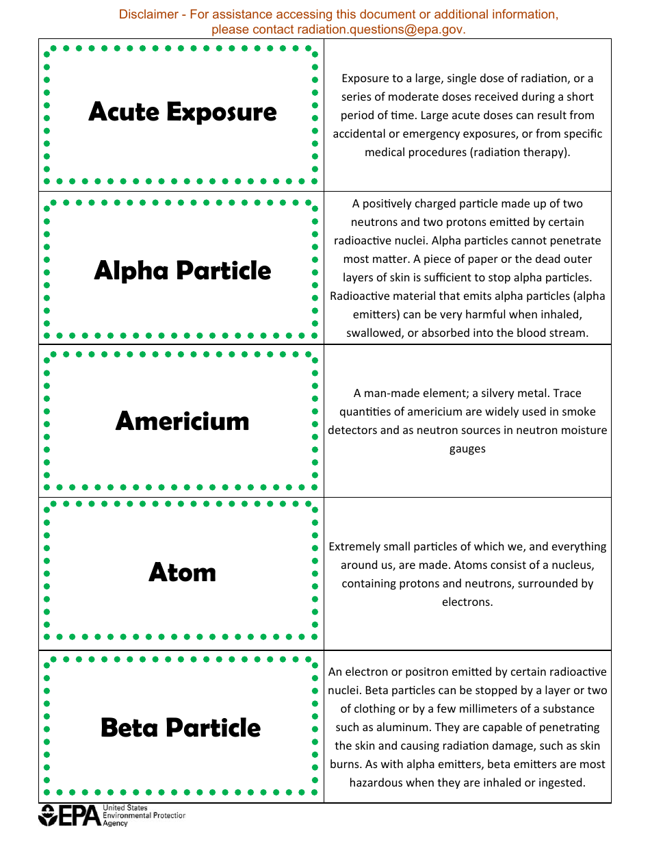 Glossary Flash Cards - Fill Out, Sign Online and Download PDF ...