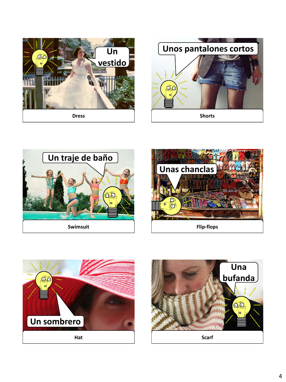 Spanish Revision Flashcards - Clothes Download Printable PDF ...