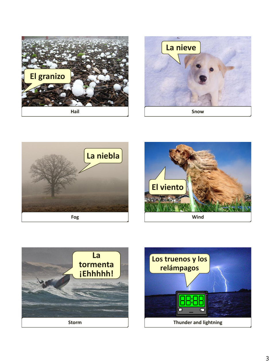 Spanish Revision Flashcards - Weather Download Printable PDF ...