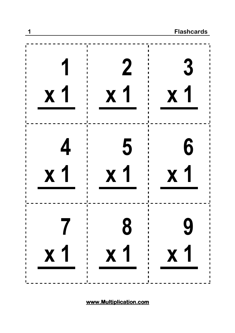 0-12 Multiplication Flashcards Download Printable PDF | Templateroller