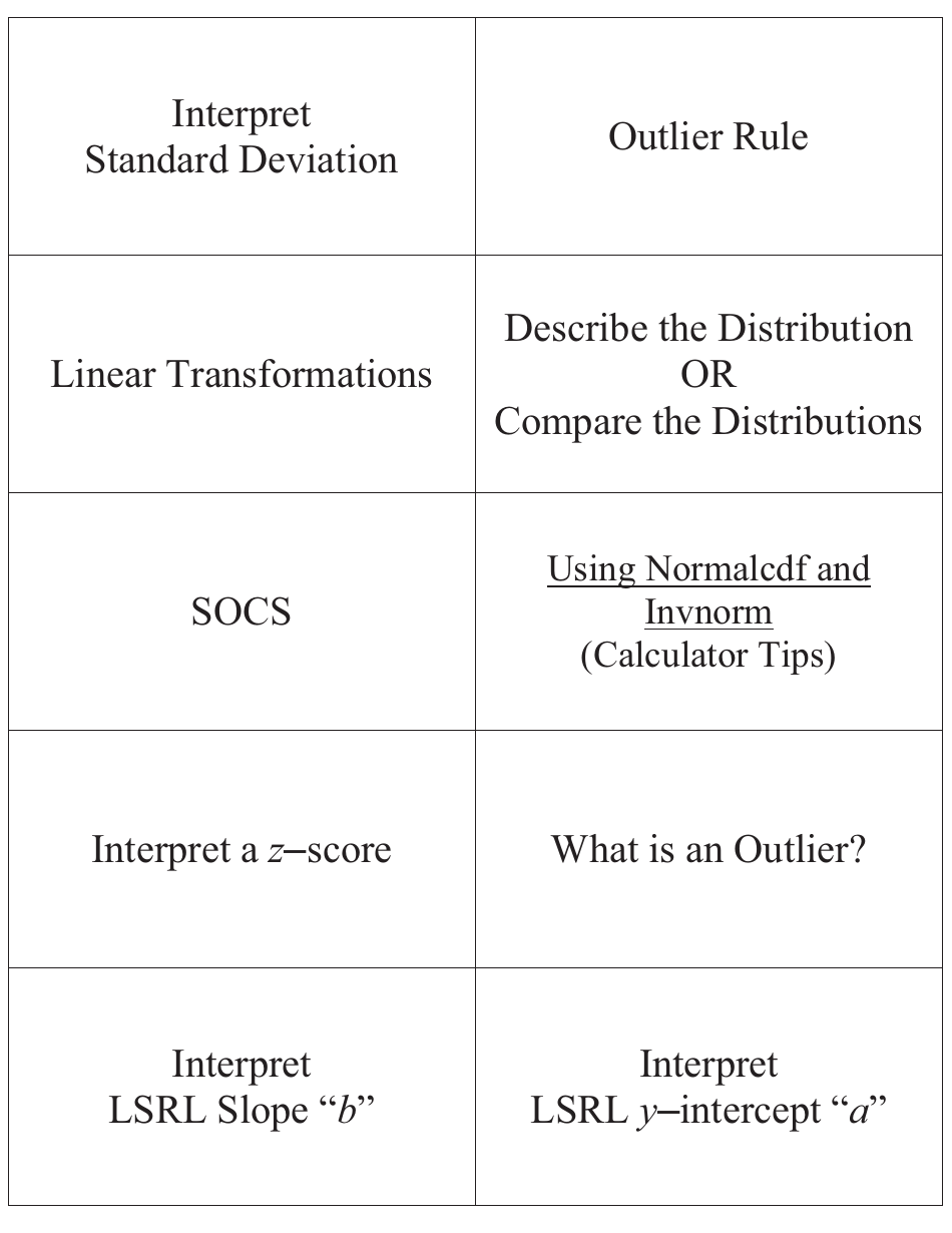 Statistics Flashcards Download Printable PDF | Templateroller